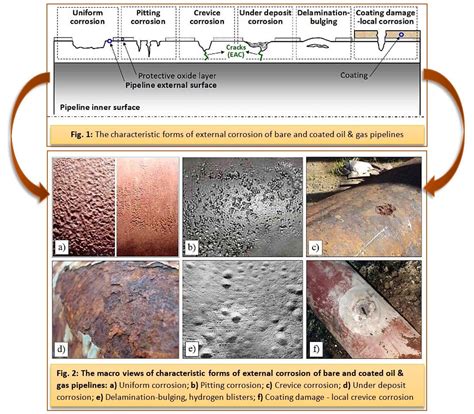 Mohamed Raswin Posted On Linkedin