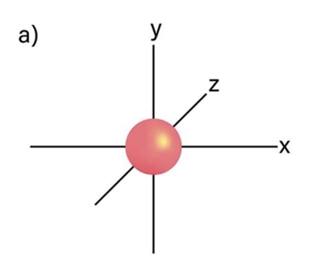 14 Atomic Hybridization Flashcards Quizlet