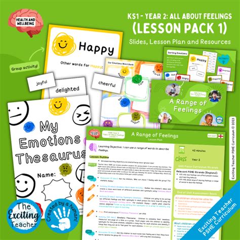 The Problem Solving Worry Tree Exciting Teacher Members Club