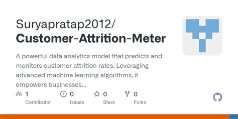 Github Suryapratap2012 Customer Attrition Meter A Powerful Data Analytics Model That Predicts