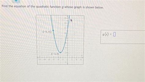 Solved Find The Equation Of The Quadratic Function G Whose Chegg