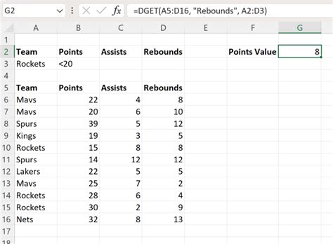 How To Use DGET Function In Excel With Examples