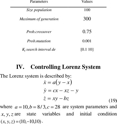 show the genetic parameters download table