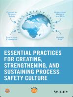 Traits Of A Healthy Nuclear Safety Culture Inpo 12 012 Rev1 Apr2014