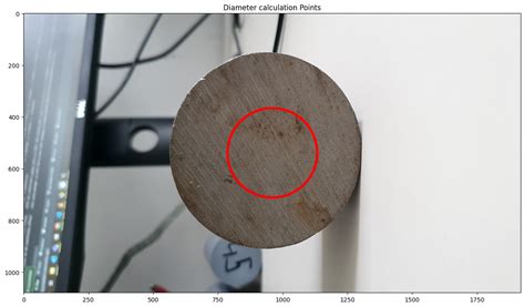Incorrect Depth Data Issue 1579 Google Ar Arcore Android Sdk GitHub