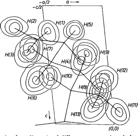 Figure 1 From The Crystal And Molecular Structure Of L Ornithine