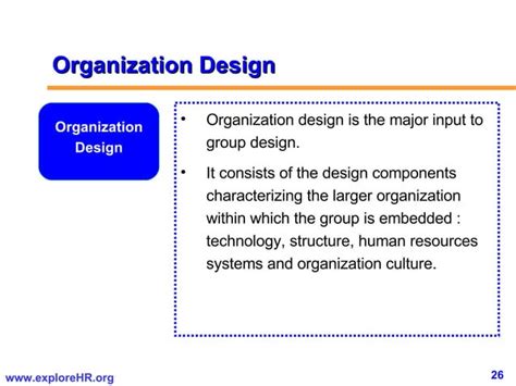 Diagnosing Organizational Effectiveness Ppt Human Resources Business