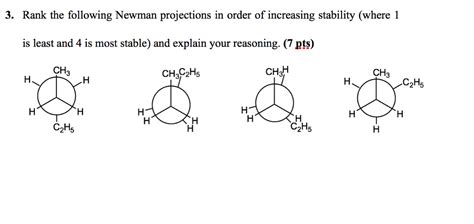 Solved 3. Rank the following Newman projections in order of | Chegg.com