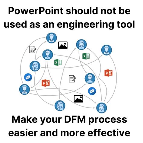 Colab Software On Linkedin Colab Make Better Design Decisions Faster Cad Collaboration Software