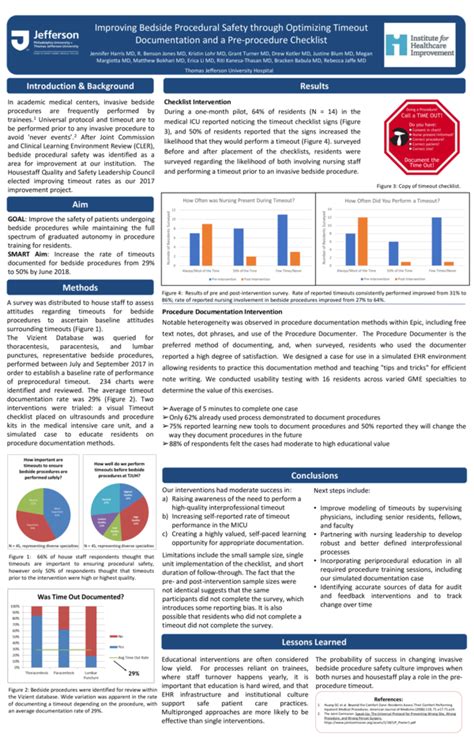 pdf improving bedside procedural safety through optimizing timeout