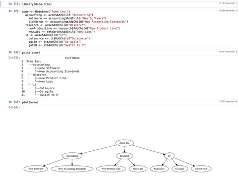 Rmd Pdf Output Fails With Datatree Example · Issue 5773 · Sagemathinc
