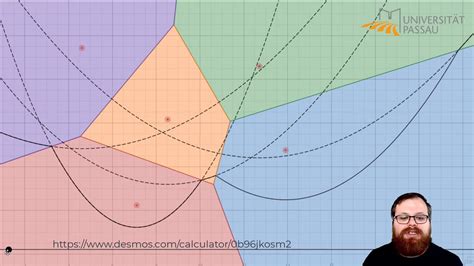 Voronoi Diagram 45 Computational Geometry Lecture 07 Youtube