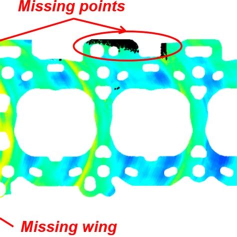 Difference Between Single Task Learning And Multitask Learning A Download Scientific Diagram