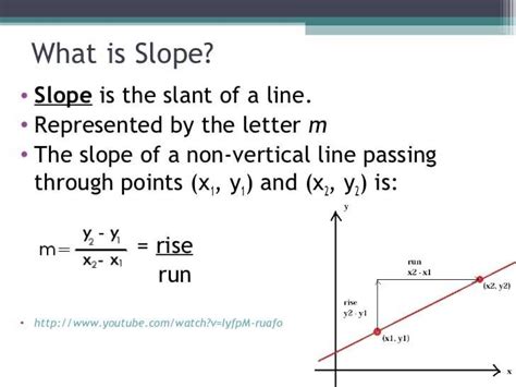 How To Calculate The Slope Of The Line Engineering Infinity Facebook