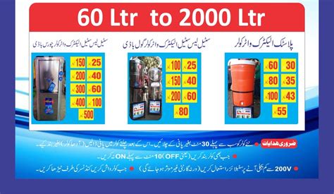 Isolution Lab Isolution Lab Added A New Photo