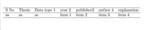 Pdftex How To Create Rows And Columns In Latex Tex Latex Stack