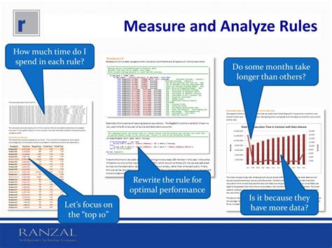 Ppt Performance Tuning Hfm In The Field Powerpoint Presentation Free