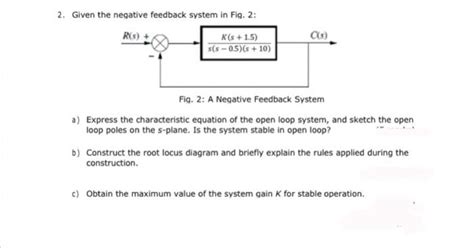 Solved Given The Negative Feedback System In Fig Fig Chegg