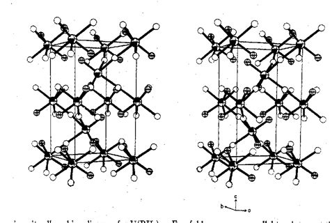 Figure 2 From 14 Coordinate Uraniumiv The Structure Of Uranium