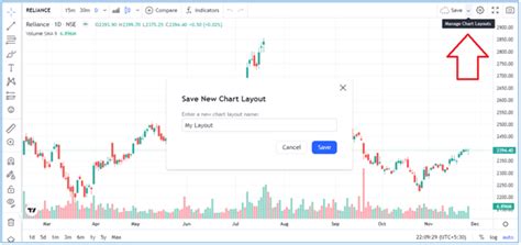 How To Set Up Adjust Save Clear Reset TradingView Chart Settings