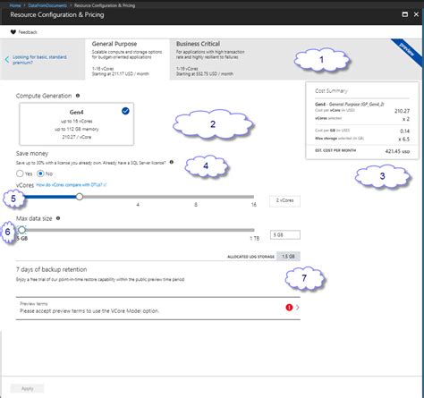 Sql Azure Dtu Vs Vcore