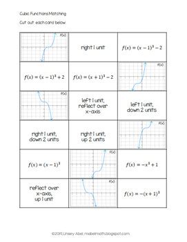 Transformations Of Cubic Functions Matching By Mabel Math TpT