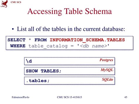 Lecture6 Fun With Sql Part 1 Ppt Download