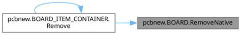 Kicad Pcbnew Python Scripting Pcbnewboard Class Reference
