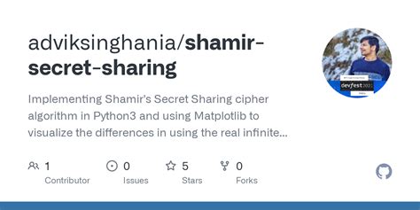 github adviksinghania shamir secret sharing implementing shamir s