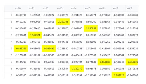 写一个Streamlit app进行展示和debugging 知乎