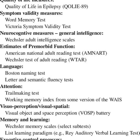 6 Examples Of Possible Neuropsychological Tests And Measures To Use 6 Examples Of Possible Neuropsychological Tests And Measures To Use