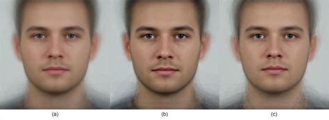 Prominent Brow Ridge Attractive