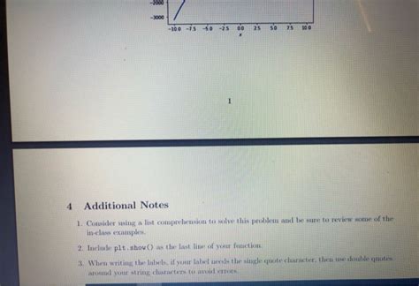 solved 1 introduction a single variable cubic polynomial