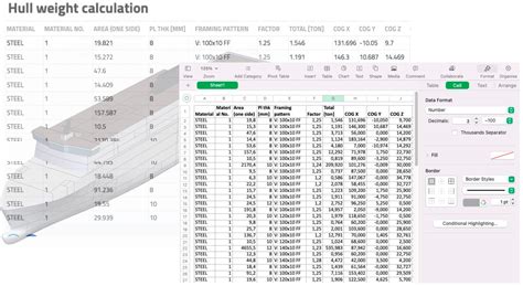 integration with excel to improve existing shipbuilding processes