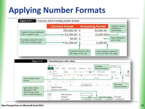 Ppt Tutorial 2 Formatting Workbook Text And Data Powerpoint