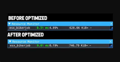 Optimized Your Script Fivem Esx By Soulhk Fiverr
