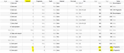 Pyqgis Summing Values From Different Intersecting Overlapping Points In QGIS Geographic