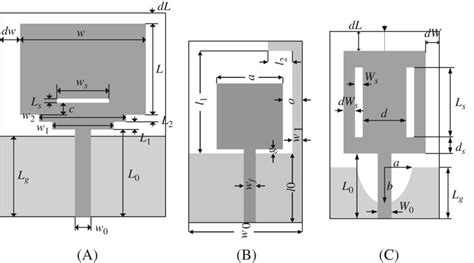 Antenna Structures Used For Verification Of The Modified Trust‐region Download Scientific