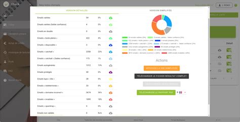 Check Software Reviews Demo And Pricing 2024