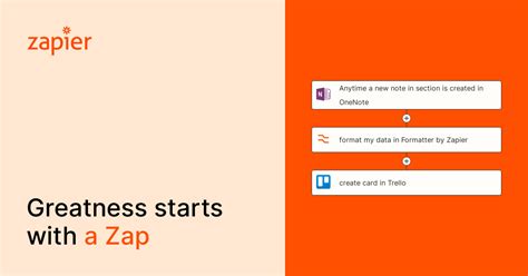 Anytime A New Note In Section Is Created In Onenote Format My Data In Formatter By Zapier And