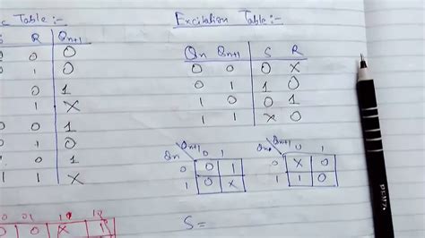 R STATISTICS TABLE FUNCTION