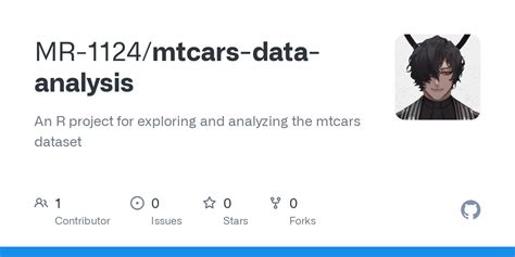 mtcars data analysis mtcars analysis r at main · mr 1124 mtcars data