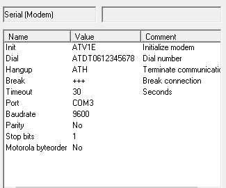 CODESYS Forge CODESYS Forge Talk Codesys V Serial Modem Data Exchange