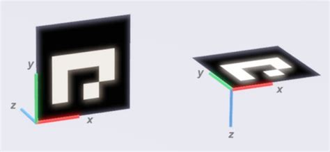 Aligning Vr And Anchor Coordinate Systems Using An Aruco Marker