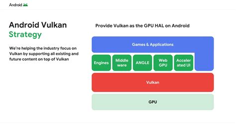 xiaomi phones could run pc games on android 16 xiaomitime