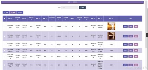 开题报告 Springboot房屋租赁管理系统zy6w5计算机毕业设计基于springboot的公寓租赁平台开题开题报告 Csdn博客