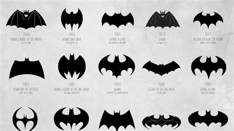 Batman Symbol Wallpaper Wallpapersafari