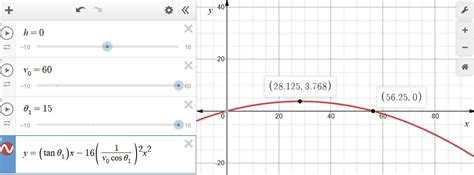 Use A Graphing Utility To Graph The Paths Of A Projectile La Quizlet