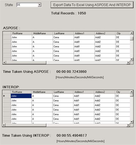 Improved Memory Management In Java Pdf Manipulation Api