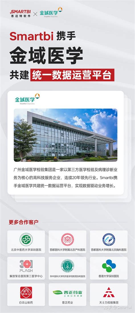 签约喜讯 Smartbi携手金域医学共建统一数据运营平台 知乎